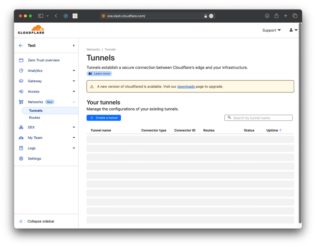Self-host federated Bluesky instance (PDS) with CloudFlare Tunnel » MszPro・株式会社Smartソフト